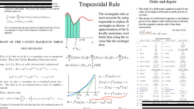 Engineering Mathematics: Numerical Analysis & More | NZ Engineers CPD ...
