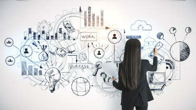 Mastering Strategic Business Planning for Managers | CE Architects by ...