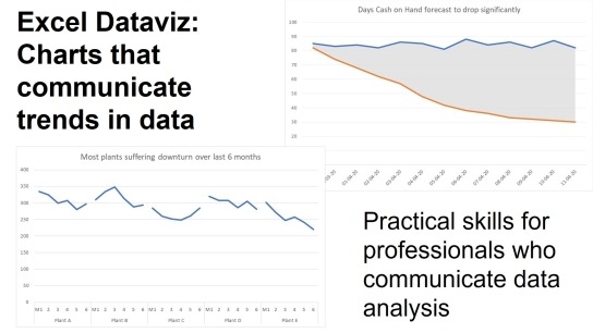 Excel Dataviz: Charts that communicate trends in data | CPDFormula by ...