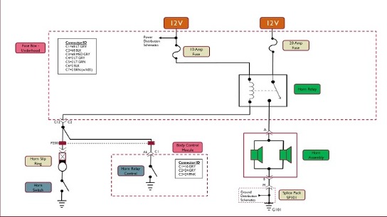 Engineering - Automotive Electrical Schematic Diagnosis | CPD Engineers ...